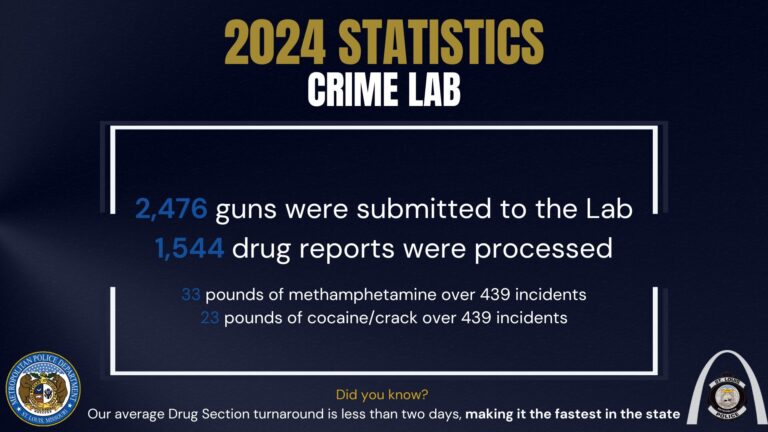 2024: Crime Remains on Downward Trend - St. Louis Metropolitan Police ...